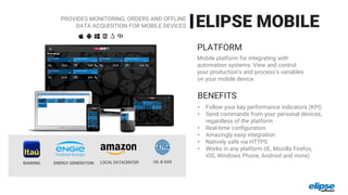 Apresentação Elipse | PPT