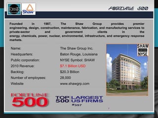 ES3 Commercial Presentation | PPT
