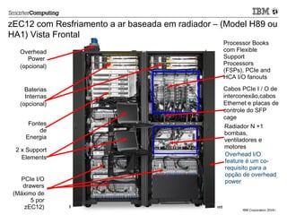 zEC12 e zBC12 Hardware Overview | PPT | Operating Systems | Computer ...