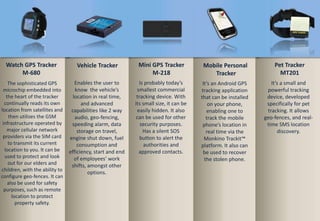 MONKINO Presentation for IBP's | PPTX