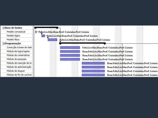 Apresentacao ICPM | PPT