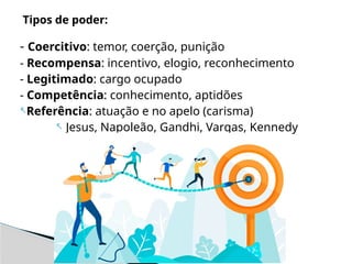 Psicologia organizacional LIDERANCA.pptx