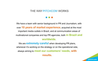 PitchCom - Presentation | PPT