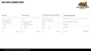 SAP Data Analysis + Tableau | PDF