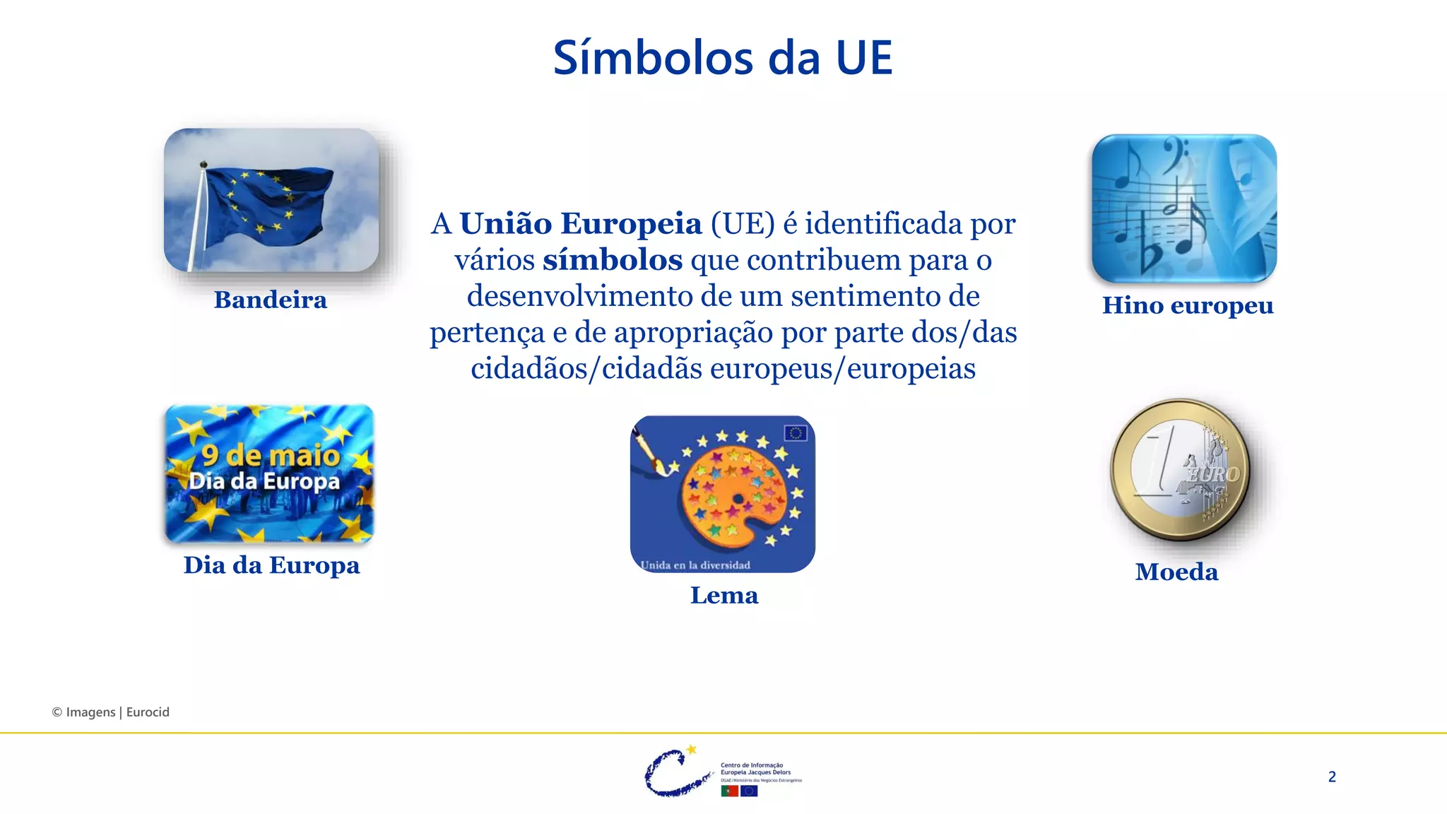 Apresentação | Símbolos da União Europeia (atualiz.-mai/2022) | PDF