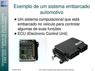 EMB 5314 - Sistemas Embarcados | ODP