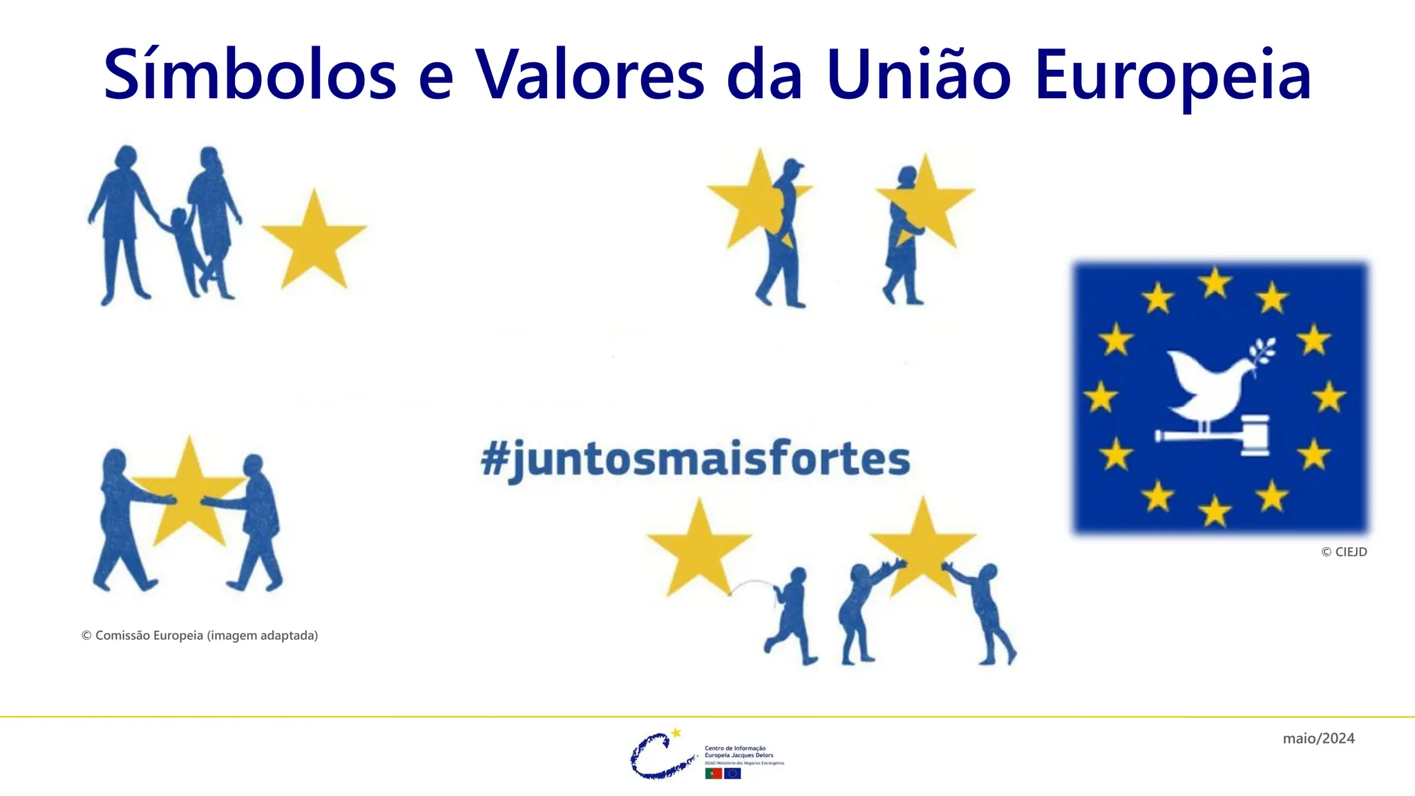 Apresentação | Símbolos e Valores da União Europeia | PDF