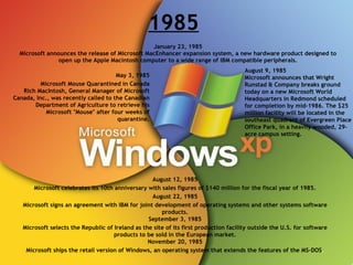Presentacion Microsoft | PPT