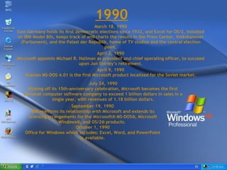 Presentacion Microsoft | PPT