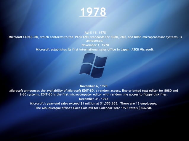 Presentacion Microsoft | PPT