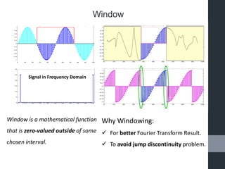 A presentation on windowing | PPTX | Technology & Computing