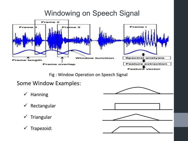 A presentation on windowing | PPTX | Technology & Computing