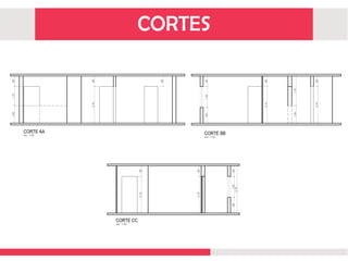 Apresentação - Projeto de Interiores I | PDF