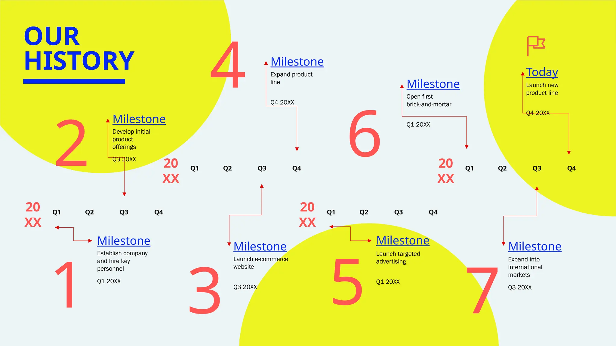 History sheet/ sample for PowerPoint.pptx