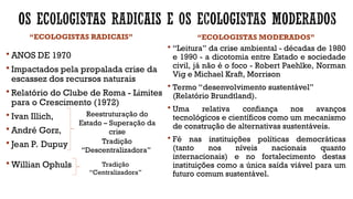 APRESENTAÇÃO - Ideias para uma sociologia da questão ambiental no ...