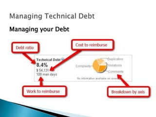 Managing Technical Debt - A Practical Approach Using Continuous ...