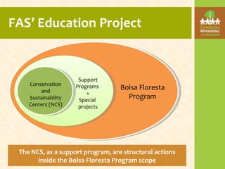 FAS' Conservation and Sustainability Center - Presentation | PPT