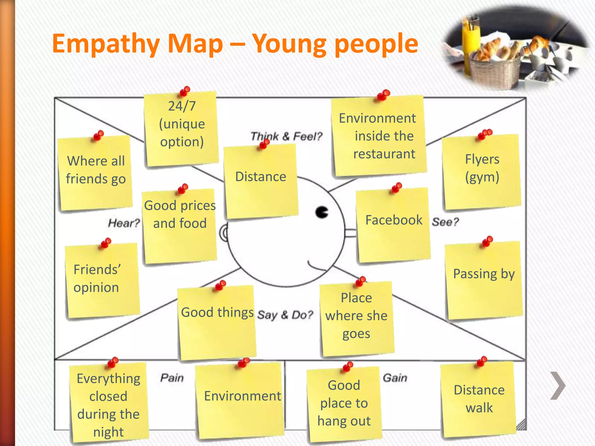 Personas and Empathy Map | PPTX