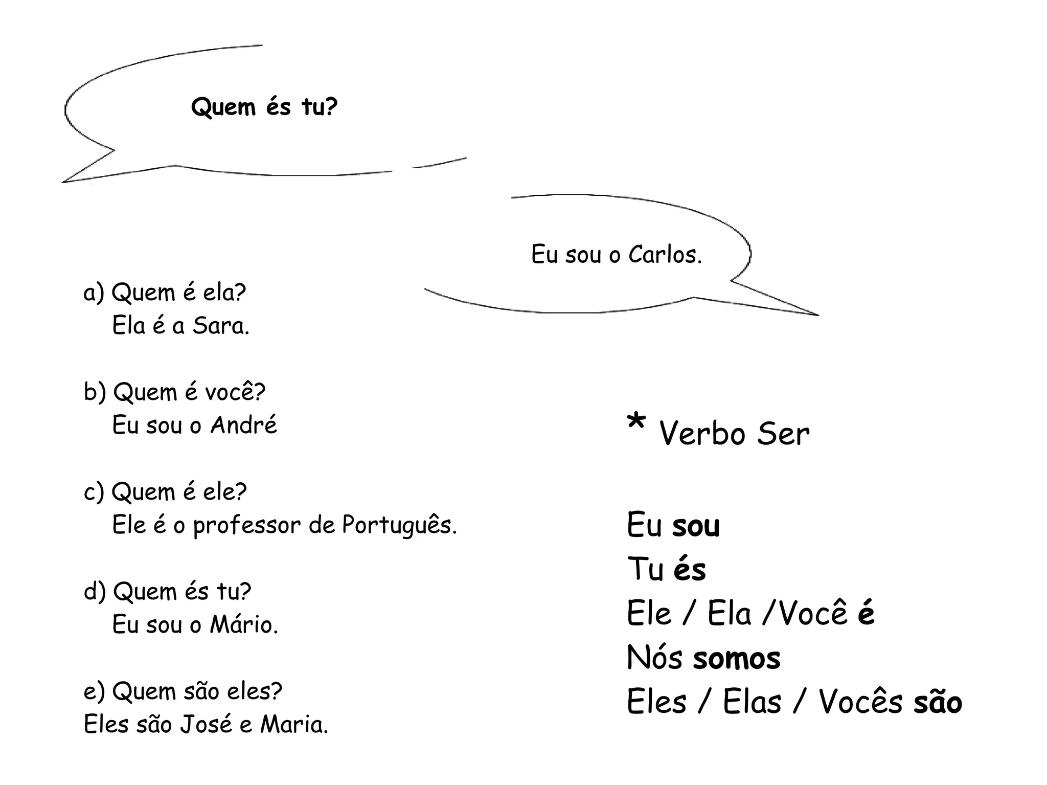 Apresentação Primeira Parte Verbo Ser Ppt
