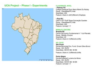 ApresentaçãO Uca Olpc | PPT