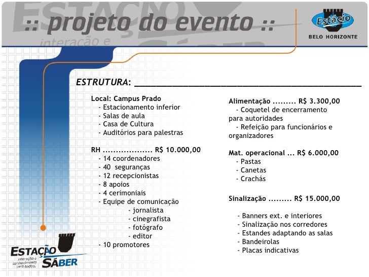 Modelo De Projeto Eventos Toledo - UFBA Guia Completo - Layout