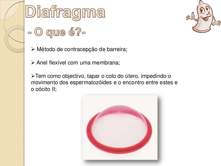 Metodos Contraceptivos - Diafragma e Espermicida