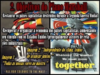 Plano Marshall & COMECON