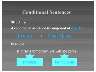 Apresentação1 zero conditional and first conditional.pptx