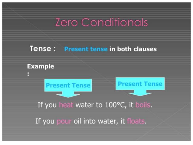 Apresentação1 zero conditional and first conditional.pptx