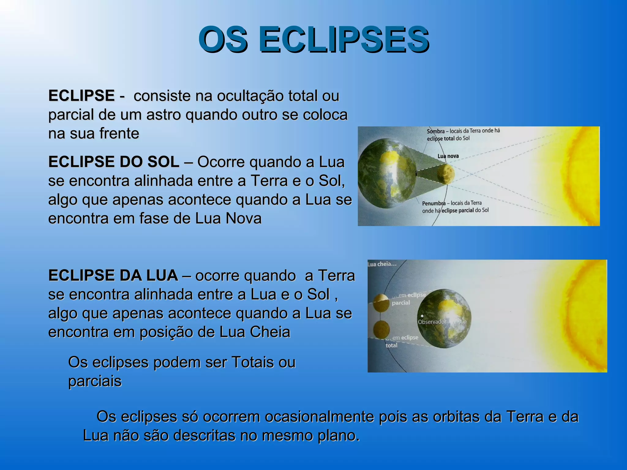 fases da lua e eclipses | PPT
