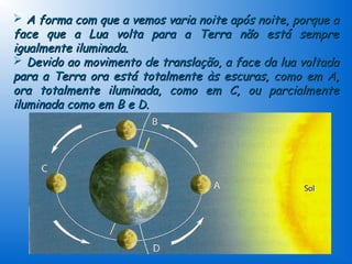 fases da lua e eclipses | PPT