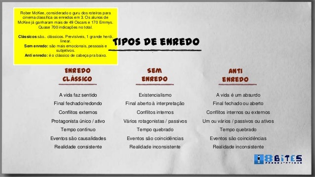 ENREDO. Criando histórias poderosas para envolver pessoas e transmiti…