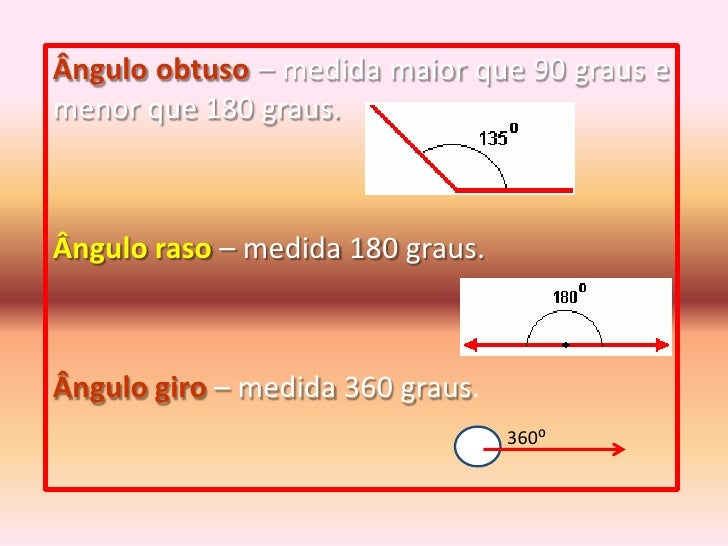 Apresentação 5 ângulos