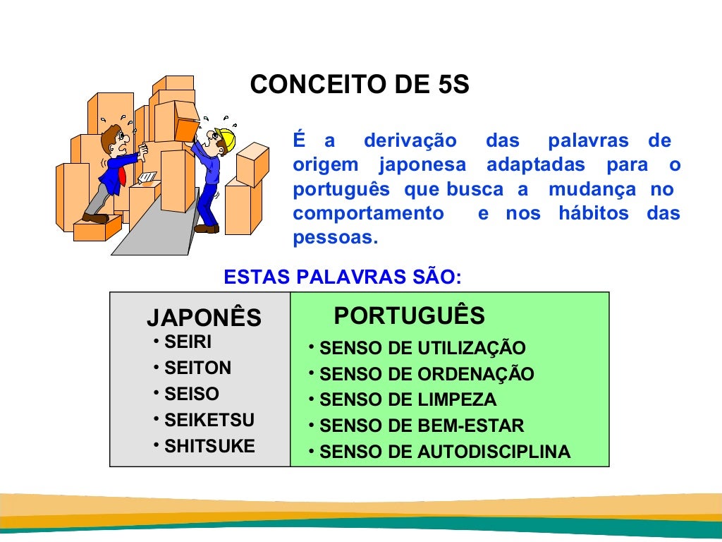 Apresentação 5 s
