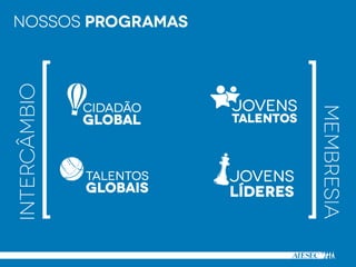 Apresentação aiesec | PPTX