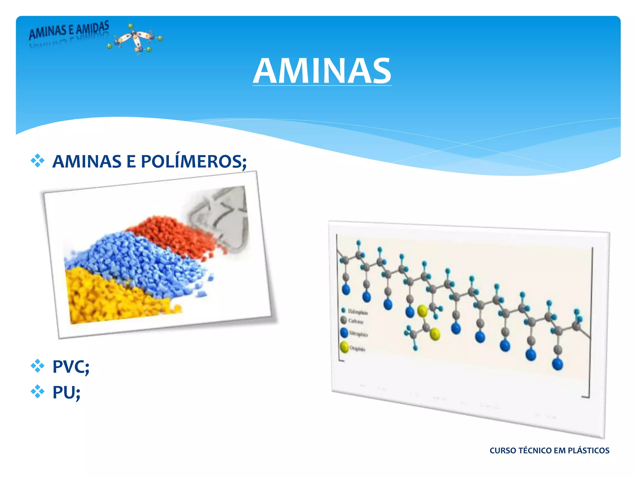 Apresentação aminas e amidas 01 | PPTX | Chemistry | Science