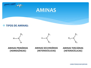 Apresentação aminas e amidas 01 | PPTX