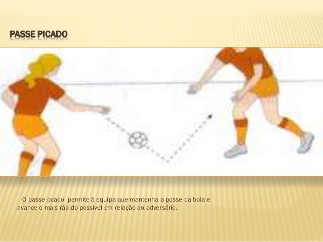 Apresentação andebol