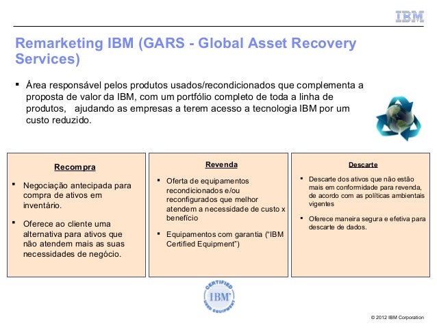 Apresentação Banco IBM