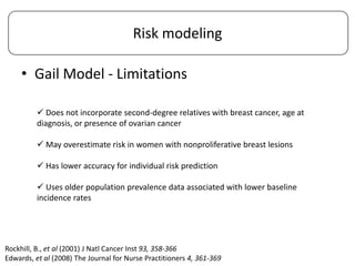 Breast Cancer | PPTX