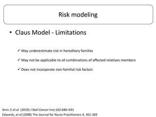 Breast Cancer | PPTX