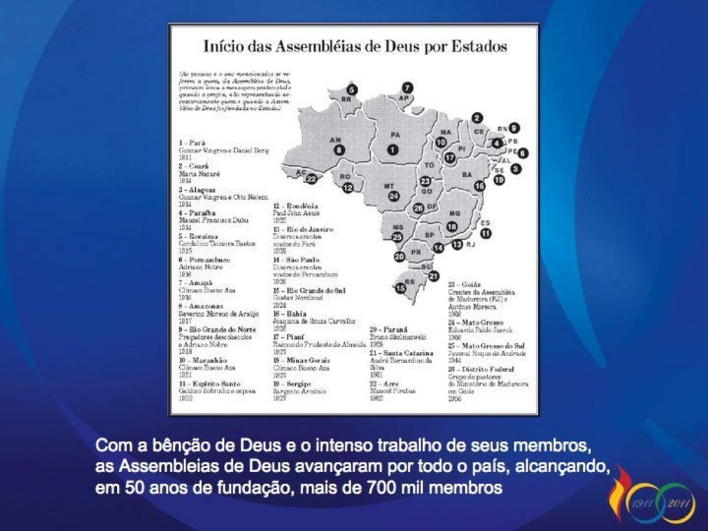 Centenário das Assembléias de Deus no Brasil