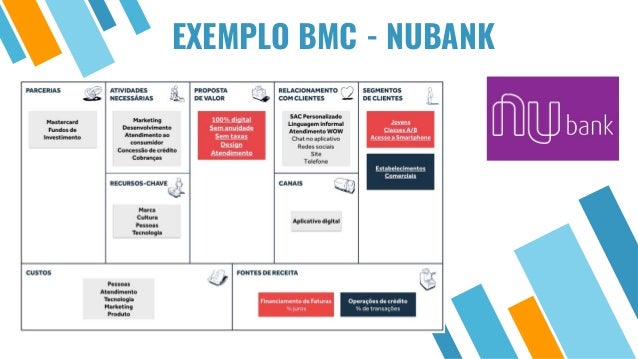 Como montar uma Startup? Como montar uma Startup?