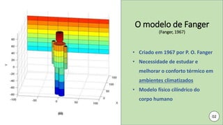 Conforto térmico | PPTX
