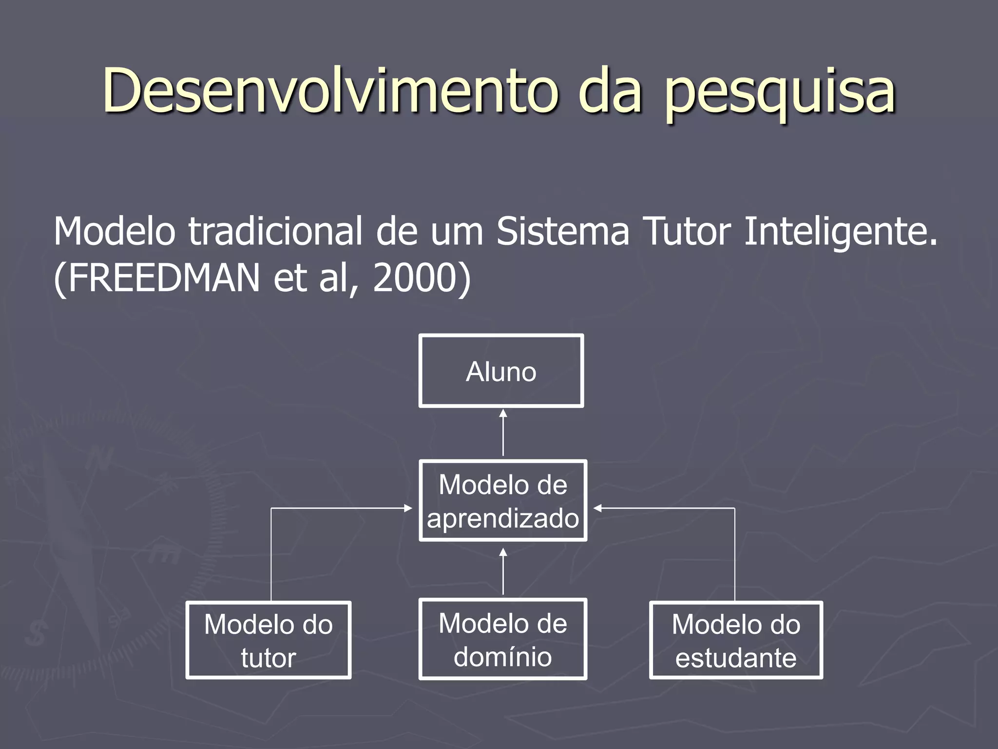 Apresentação Sistemas Inteligentes C Java Ppt Download Gratuito 