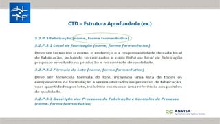 Apresentação CTD - Rafael Sanches ANVISA.pptx