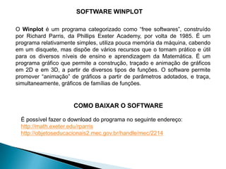 Apresentação da aula software winplot | PPTX