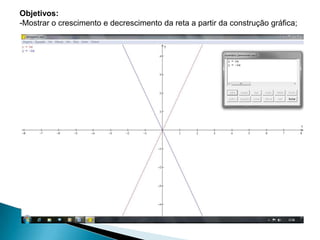 Apresentação da aula software winplot | PPTX