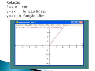 Apresentação da aula software winplot | PPTX