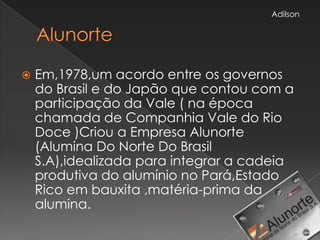 Albras e Alunorte | PPTX